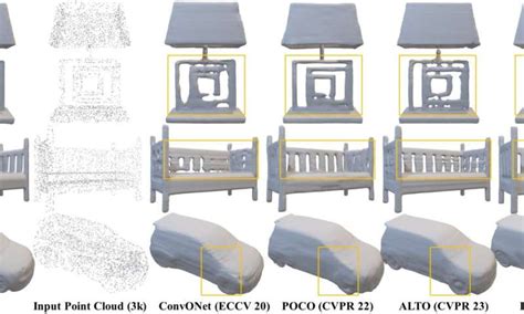 Precise 3d Modeling Tech Restores Cultural Properties With High