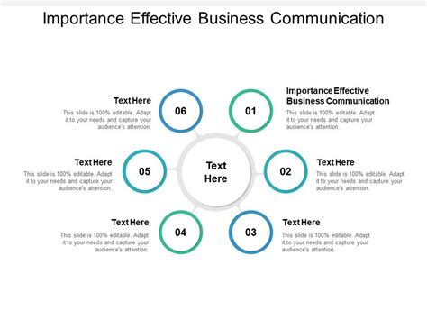 Importance Effective Business Communication Ppt Powerpoint Presentation Pictures Backgrounds Cpb