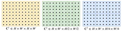 Raft Optical Flow Estimation Using Deep Learning