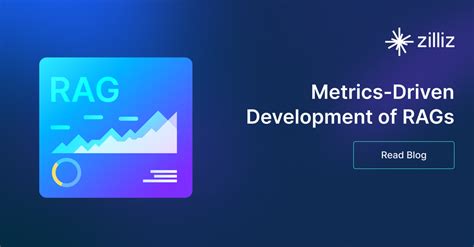 Metrics Driven Development Of RAGs Zilliz Blog