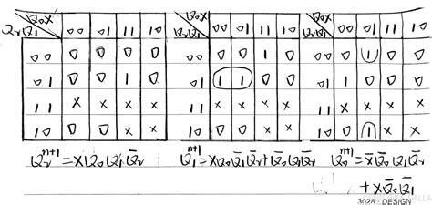 【verilog学习日常】—牛客网刷题—verilog快速入门—vl70 序列检测器原始状态图 csdn博客