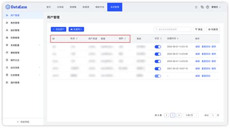 通过dataease行列权限设置实现数据权限管控 行权限 csdn博客
