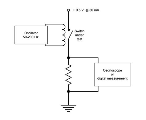 Reed Switches And Dynamic Contact Resistance Standex Electronics Reed Switches And Dynamic Contact Resistance Standex Electronics