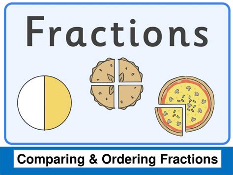 Comparing Fractions Powerpoint