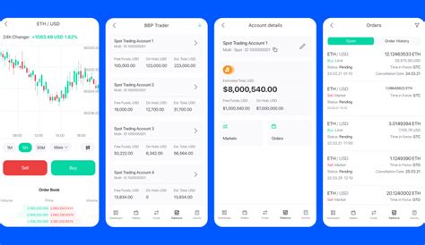 Choosing A Bitcoin Trading Platform Software For A Business