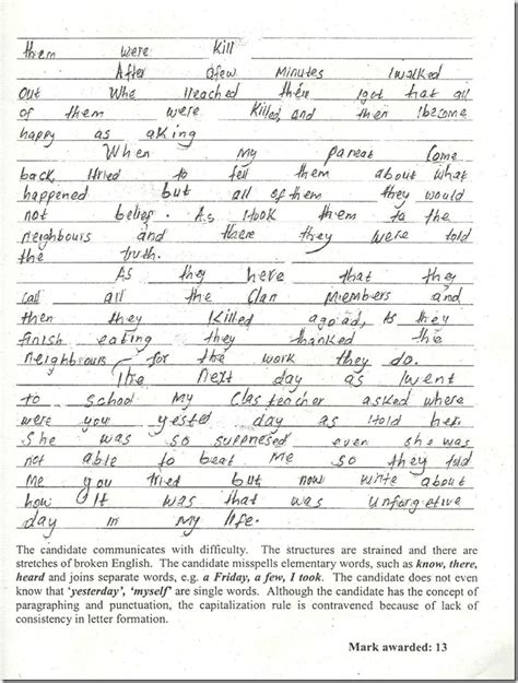 Kcpe Revision Resource Kcpe 2004 Composition Analysis