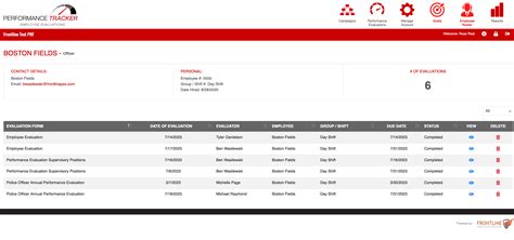 Employee Performance Evaluation Software
