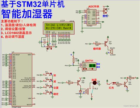 【proteus仿真】【stm32单片机】智能加湿器设计 stm32加湿器 csdn博客