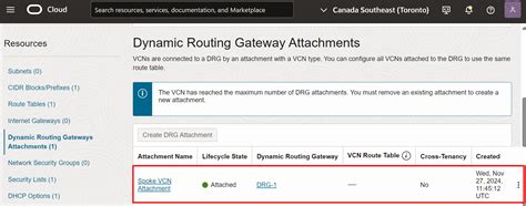 Set Up Openvpn For Remote Access In A Single Region On Oracle Cloud Infrastructure