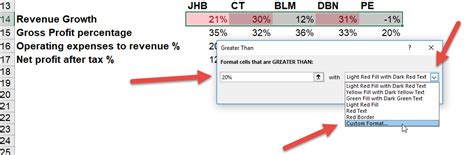 Change Cell Colour Based On Value Online Excel Training AuditExcel Co Za