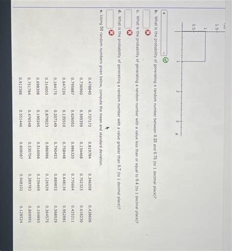 Solved Most Computer Languages Include A Function That Can