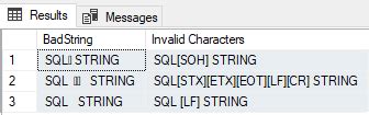 Sql Server How To Check For Non Ascii Characters Database Administrators Stack Exchange