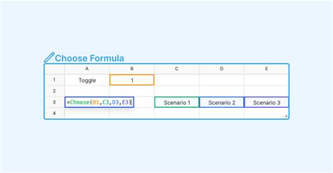 How To Use The Offset Function Blog · Subset