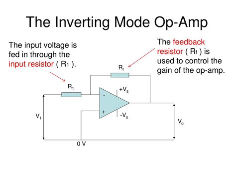 PPT The Inverting Mode Op PowerPoint Presentation Free Download ID 2658738