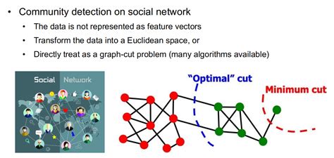 Cs303 人工智能 Ho Kai Kwans Personal Pages