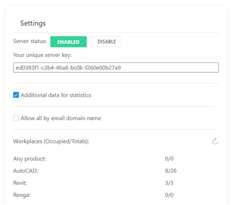 Web License Server
