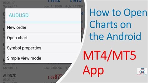 How Do I Open Charts On The Android Mt4 Mt5 App Chart App Android