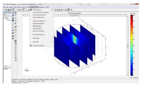 Determination Of The Resistance Of A Grounding System With Application Of Finite Element Method