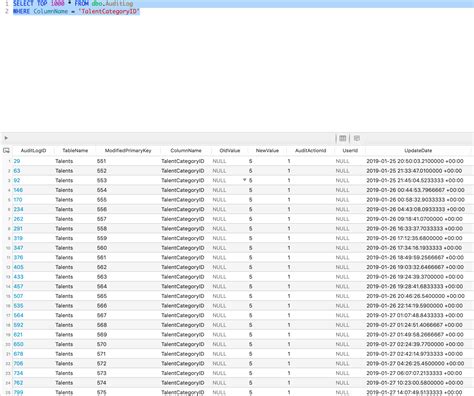 Sql Joinreplace Id With Name In A Variable Column Stack Overflow
