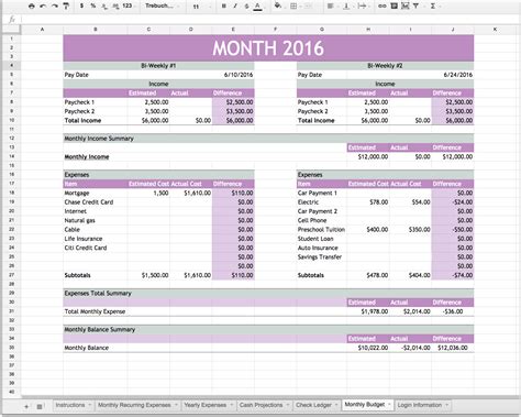 Excel Template For Personal Finance A Comprehensive Guide To Financial Management