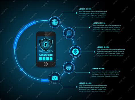 Premium Vector Mobile Phone Security Text Box