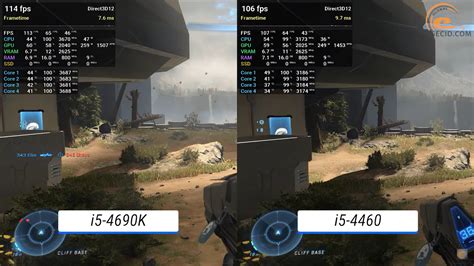 Тест Intel Core Core I5 4460 против Core I5 4690k недорогой ретро монстр для игр
