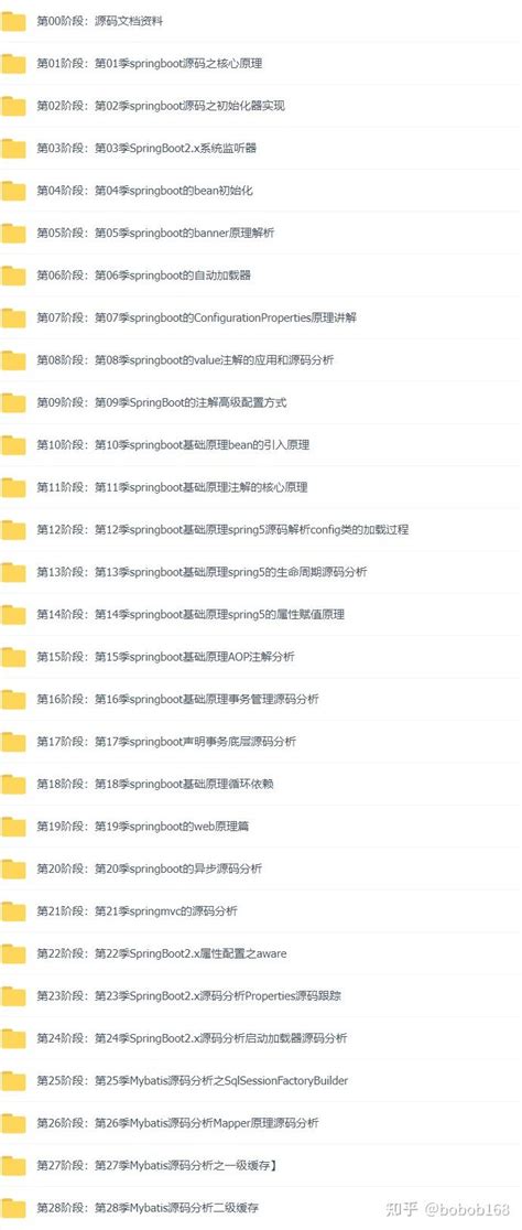 48套java企业级项目实战架构分布式微服务高并发（视频源码文档） 知乎