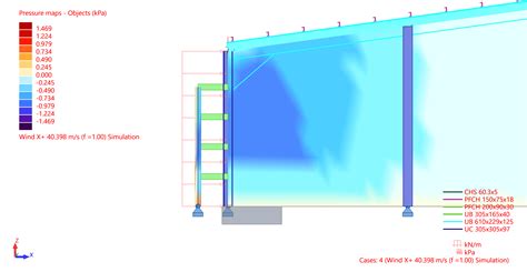 Wind Loads Simulation Is Ignoring Lined Up Claddings And Walls Autodesk Community