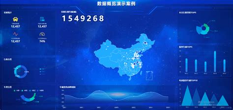 基于echarts html5可视化数据大屏展示—新能源车联网综合大数据平台（二） 51cto博客 echarts大数据可视化大屏