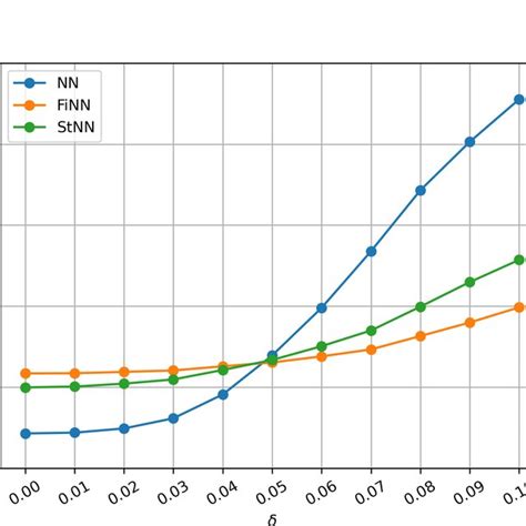 From Left To Right Ground Truth Clean Image Blurring Kernel Blurred Download Scientific
