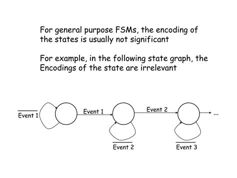 PPT LC3 Control State Graphs Completeness And Conflict Issues PowerPoint Presentation ID 3554015