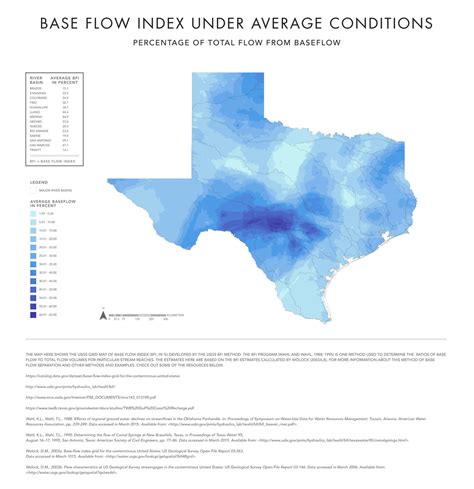 Base Flow Index Under Average Conditions Texas OUR DESIRED FUTURE