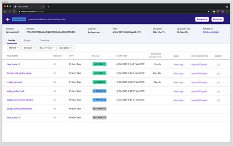 timeline gantt view area · issue 1922 · flyteorg flyte · github