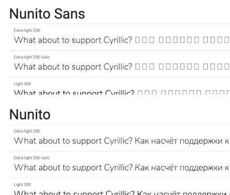 Cyrillic Support · Issue 371 · Chromaui · Github