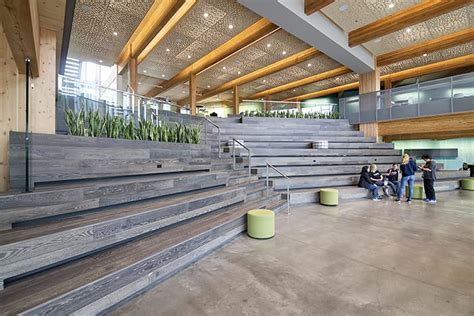 Clt Case Study First Tech