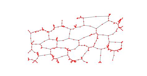 Why Am I Getting A Forbidden Message From Keycloak After Creating A New Realm Stack Overflow