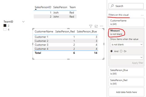 Filter Table With Multiple Realtions Based On Slic Microsoft