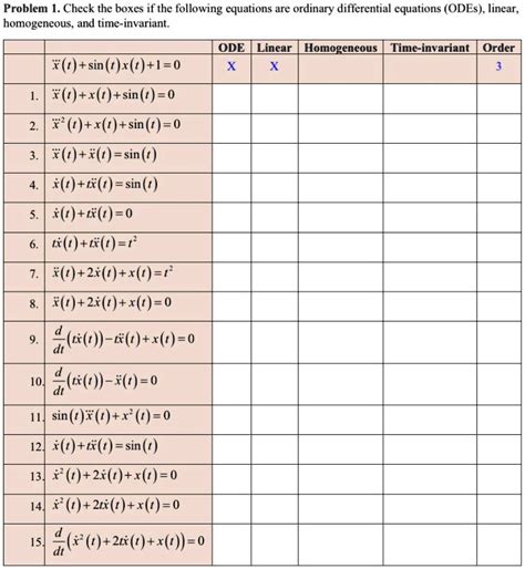 Solved Problem 1 Check The Boxes If The Following Equations Are