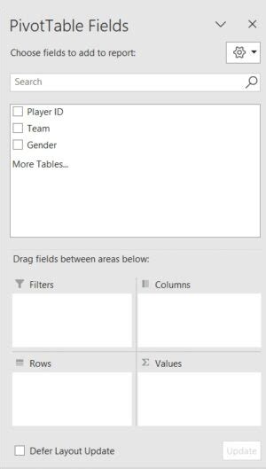Create A Contingency Table In Excel