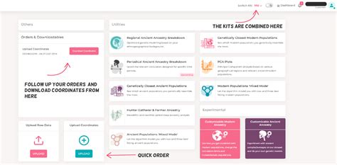 New Dashboard Is Online Now Let Us Illustrative Dna Facebook