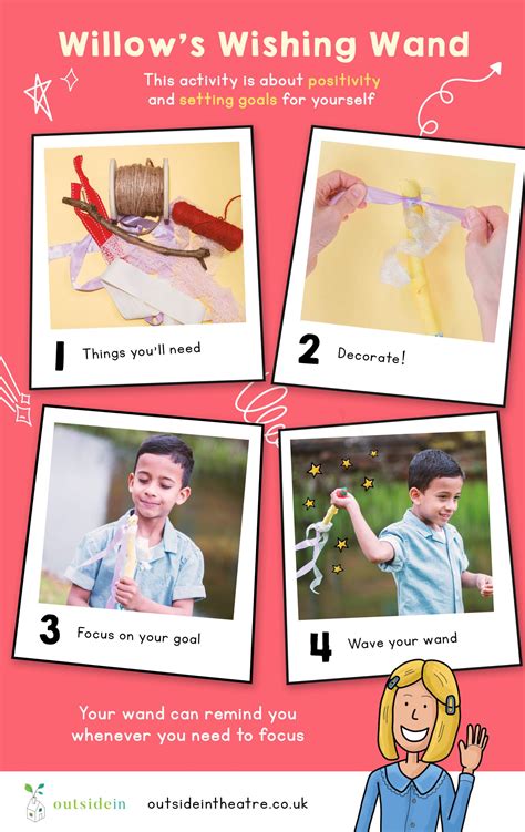 Willows Wishing Wand Outside In Theatre