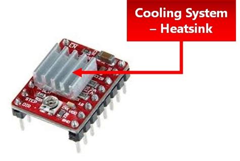 Điều Khiển động Cơ Bước Với Mô đun Trình điều Khiển A4988 Và Arduino Điều Khiển động Cơ Bước Với Mô đun Trình điều Khiển A4988 Và Arduino
