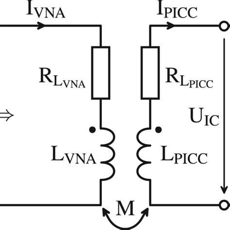 Equivalent Circuit Of The VNA Measurement Setup Download Scientific Diagram
