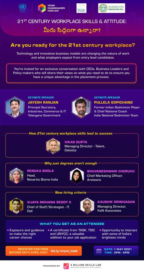 Telangana Academy For Skill And Knowledge On Linkedin Telangana Academy For Skill And Knowledge