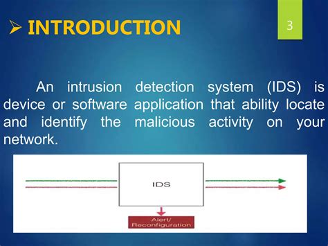 Intrusion Detection Systemids Ppt