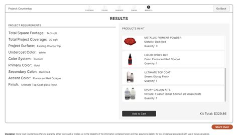 Custom Project Builder