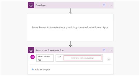 Získání Hodnoty Z Power Automate Do Power Apps Kurzy Konzultace Návody