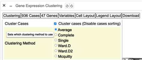 Gene Expression Clustering Gdc Docs