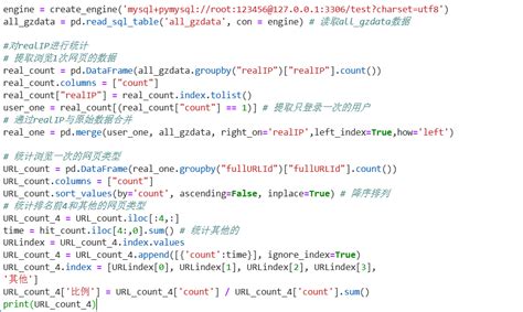 Python数据分析与挖掘实战第十一章 Tambourine 博客园