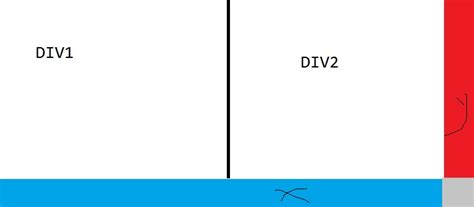 Html Without Resizing Div But User Body Overflowx And Y To Browse